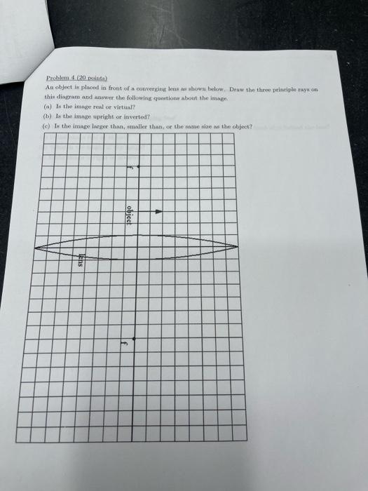 Solved Problem 4 (20 point An object is placed in front of | Chegg.com