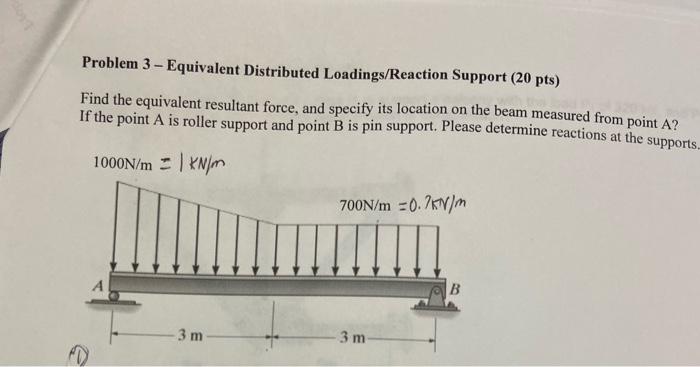 Solved Problem 3-Equivalent Distributed Loadings/Reaction | Chegg.com
