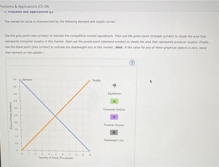 Solved Problems & Applications (Ch 08) 1. Problems and | Chegg.com