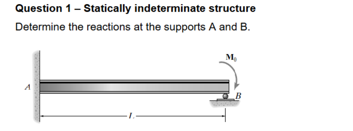 Solved Question 1 - ﻿Statically indeterminate structure | Chegg.com