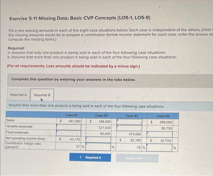 [Solved]: ces Exercise 5-11 Missing Data; Basic CVP Concept