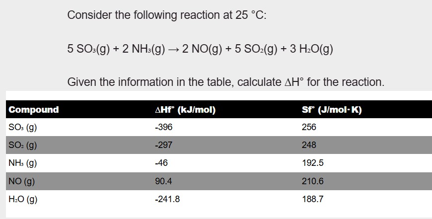 Solved Consider the following reaction at 25°C | Chegg.com