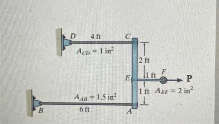 Solved The assembly consists of three titanium (Ti-6A1-4V) | Chegg.com