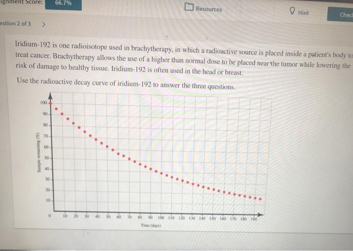 Solved Ignment Score: 66.7% Resources Hint Chec estion 2 of | Chegg.com Solved Ignment Score: 66.7% Resources Hint Chec estion 2 of | Chegg.com