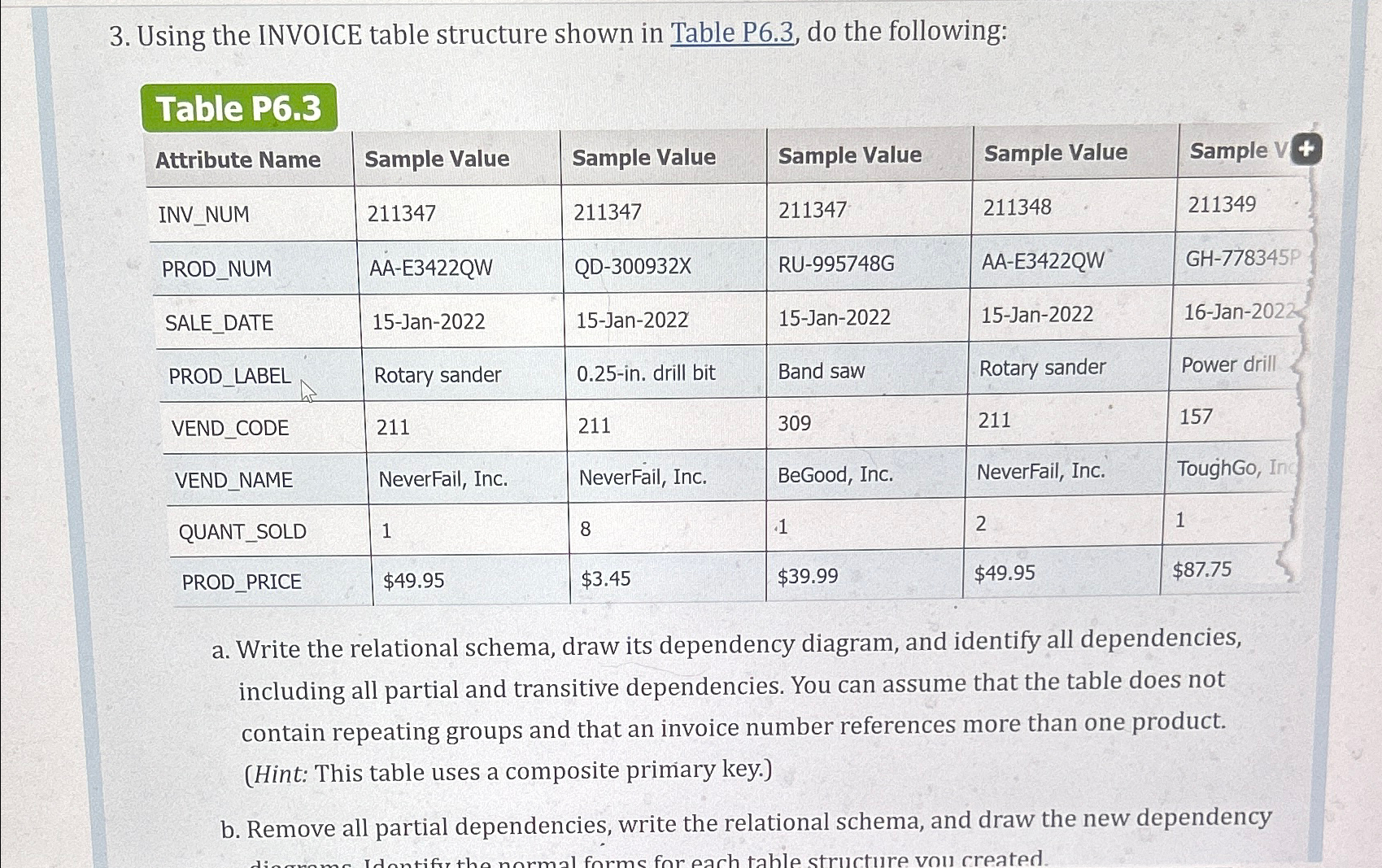 Solved Using The Invoice Table Structure Shown In Table 
