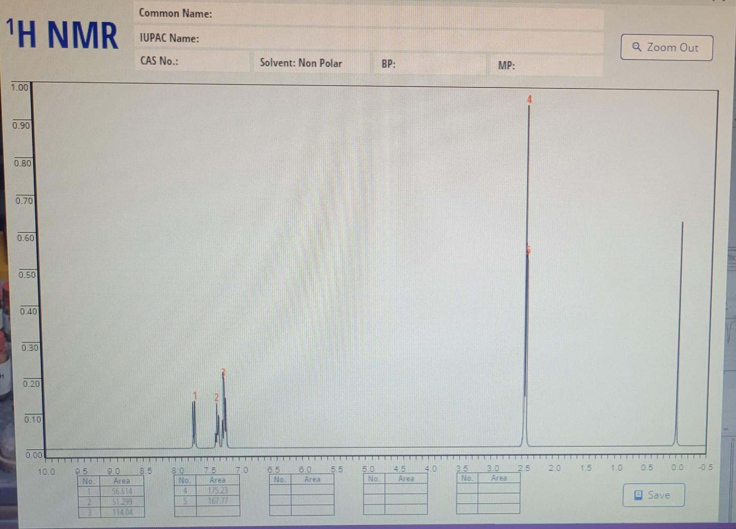 Hello, please fill up the table using the data | Chegg.com