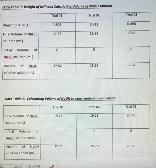 Solved \begin{tabular}{|l|l|l|l|} \hline Standardisation of | Chegg.com