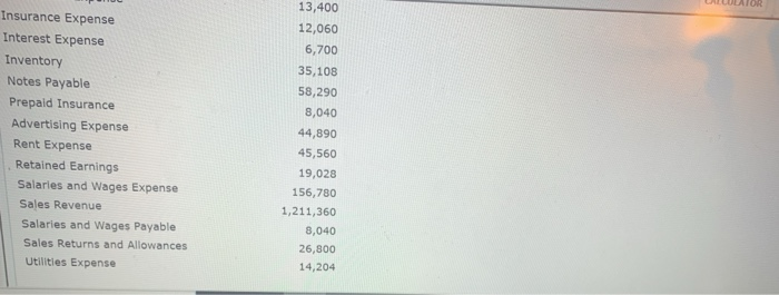 Solved Problem 5-4A (Part Level Submission) Wolford | Chegg.com