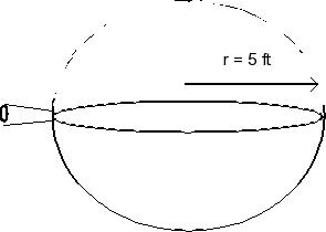 Solved The Hemispherical tank shown is full of water. Given | Chegg.com