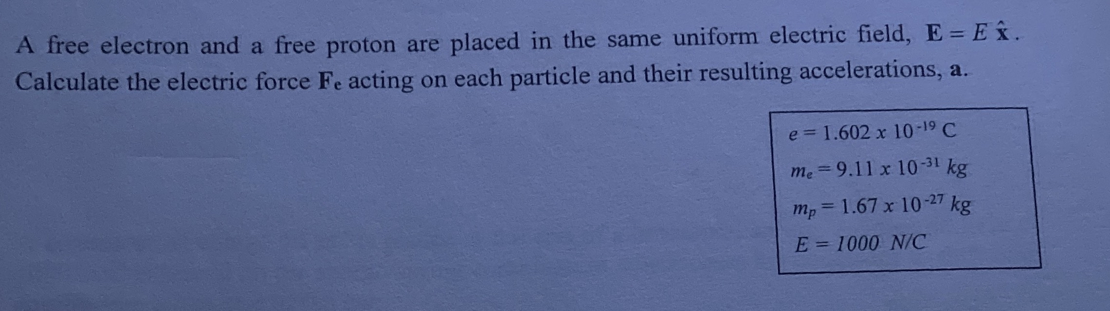 Solved A free electron and a free proton are placed in the | Chegg.com