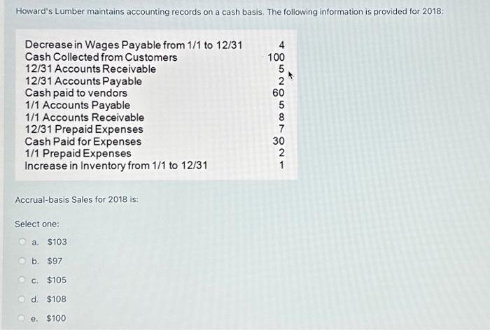 Solved Howard's Lumber maintains accounting records on a | Chegg.com