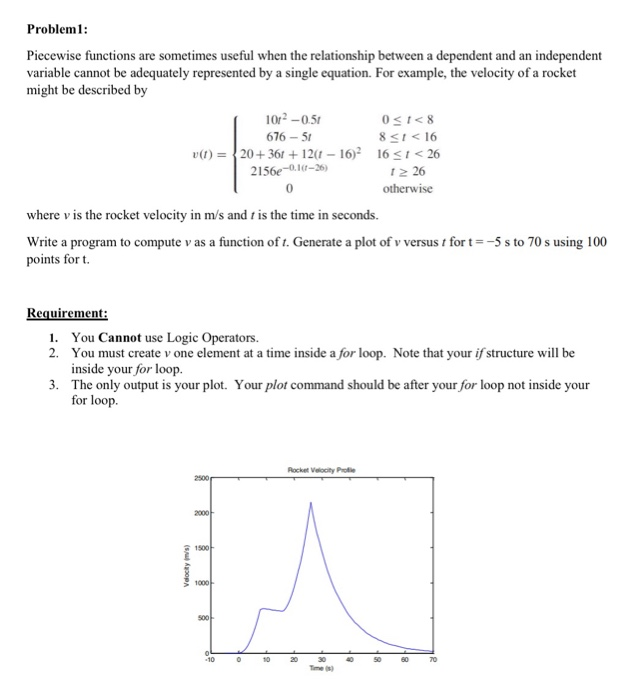 Solved can someone help by writing the matlab.m script and | Chegg.com