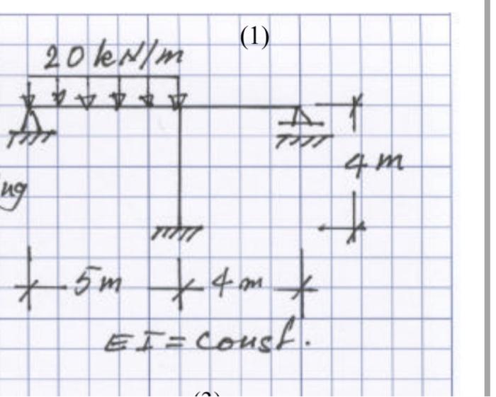 Solved Using the displacement method, draw bending, shear | Chegg.com