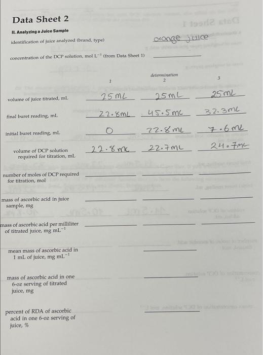 Solved Data Sheet 1 1. Standardizing the DCP Solution 1.7589 | Chegg.com