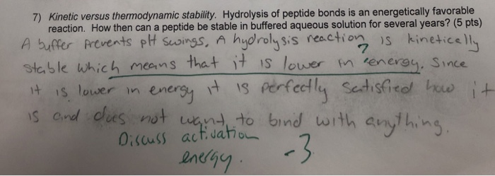 Solved 7) Kinetic versus thermodynamic stability. Hydrolysis | Chegg.com