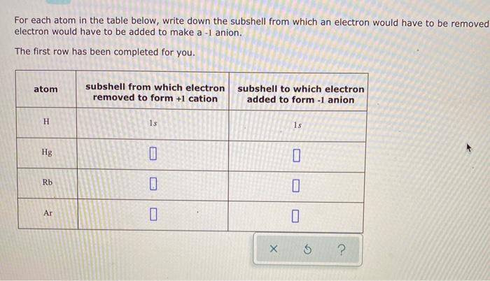 Solved For each atom in the table below, write down the | Chegg.com