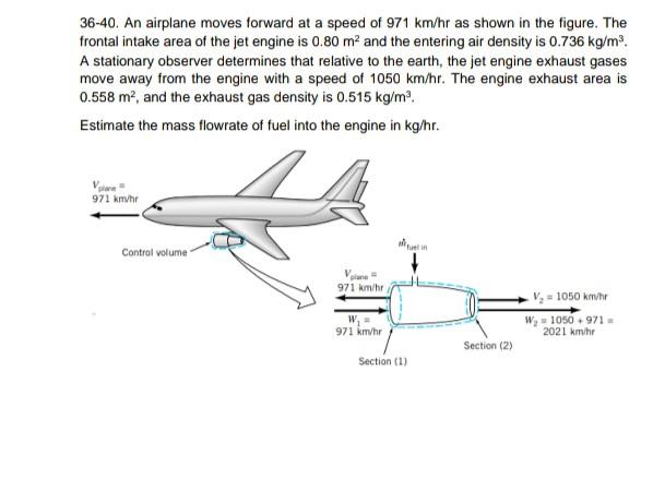 Solved 36-40. An airplane moves forward at a speed of 971 | Chegg.com
