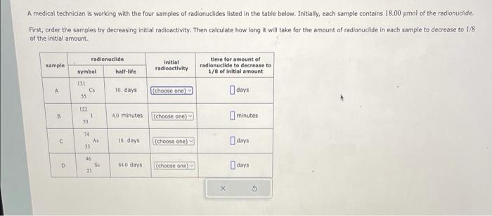 Solved First, order the samples by decreasing initial | Chegg.com