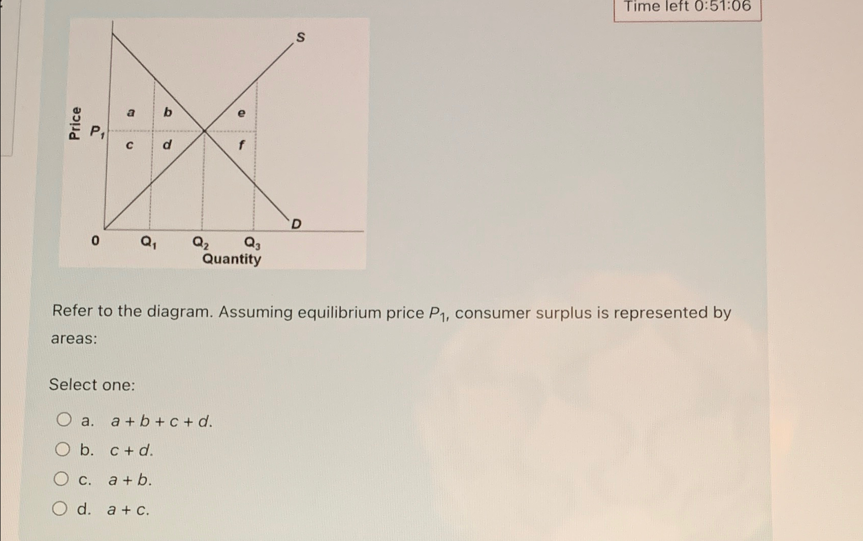 Time left 0:51:06Refer to the diagram. Assuming | Chegg.com