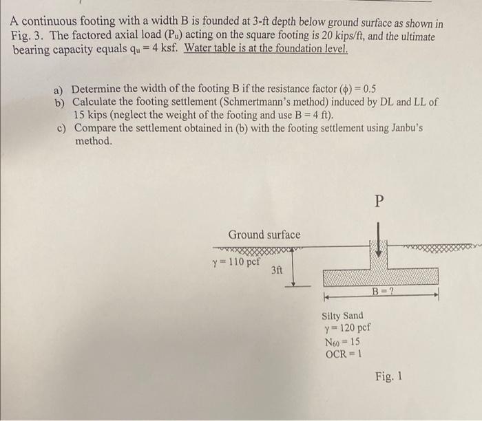 Solved A continuous footing with a width B is founded at 3- | Chegg.com