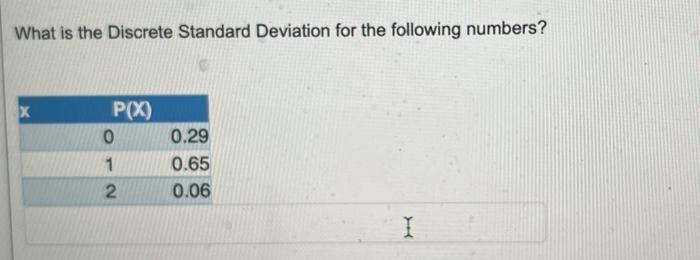 Solved What is the Discrete Standard Deviation for the | Chegg.com