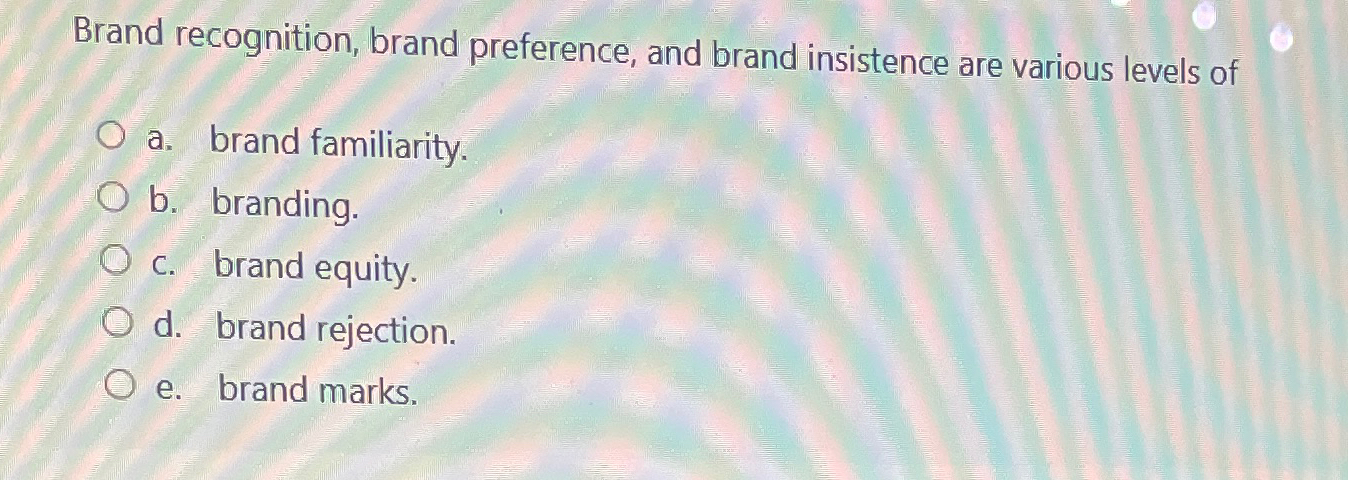 Solved Brand recognition, brand preference, and brand | Chegg.com