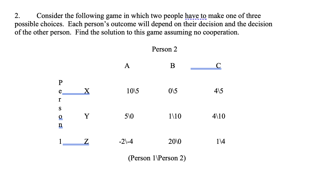 Solved Consider the following game in which two people have | Chegg.com