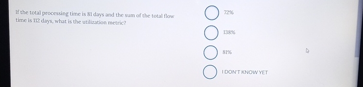 Solved If the total processing time is 81 ﻿days and the sum | Chegg.com