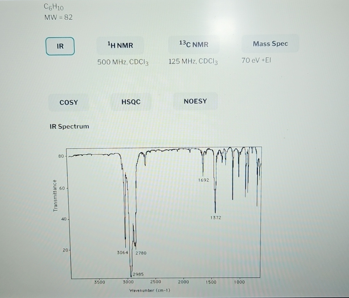 Solved C6H10MW=82Complete the IR Spectra by labeling all | Chegg.com