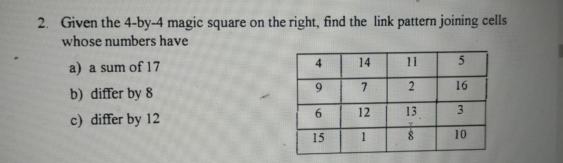 Solved 2. Given the 4-by-4 magic square on the right, find | Chegg.com