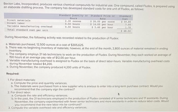 Solved Exercise 11-16 (Algo) Effects of Changes in Sales, | Chegg.com