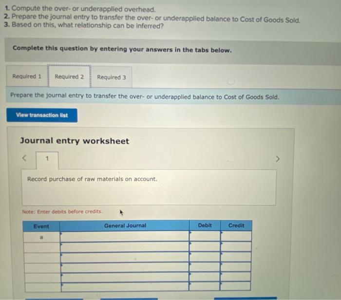 Solved Goodman Productions manufacture coffee tables. They | Chegg.com