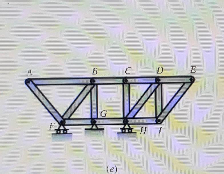 Solved indicate if the structure shown are statically | Chegg.com