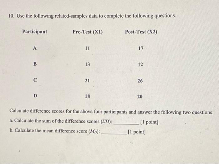 Solved 10. Use the following related-samples data to | Chegg.com