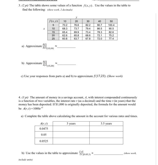 Solved 3. (pt) The table shows some values of a function | Chegg.com