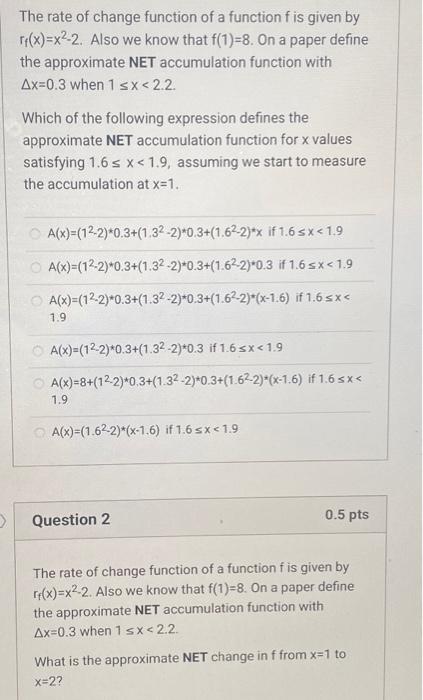 Solved The rate of change function of a function fis given | Chegg.com