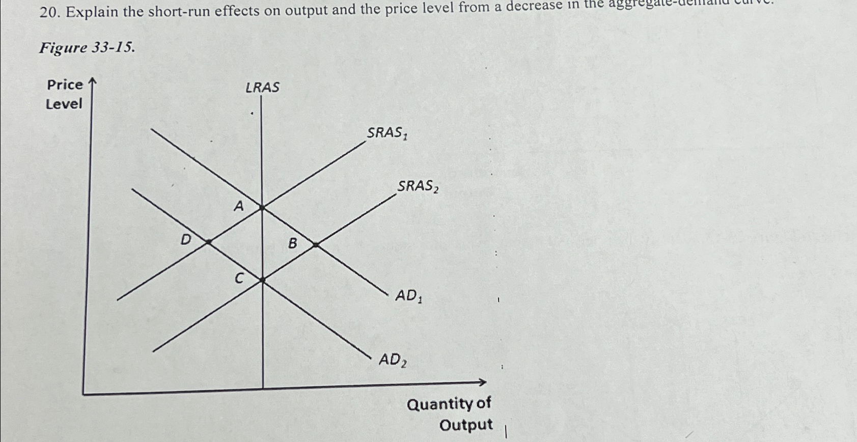 Solved Explain the short-run effects on output and the price | Chegg.com