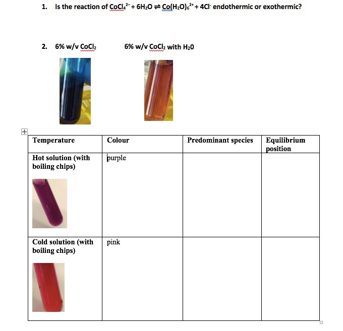 Solved 1. Is the reaction of CoCla?- + 6H20 = Co(H20) 2+ + | Chegg.com