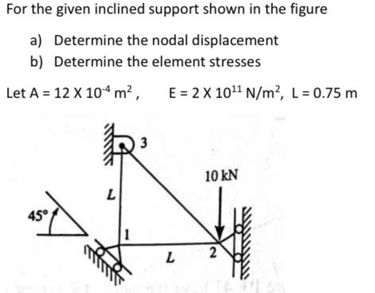 Solved For the given inclined support shown in the figure a) | Chegg.com