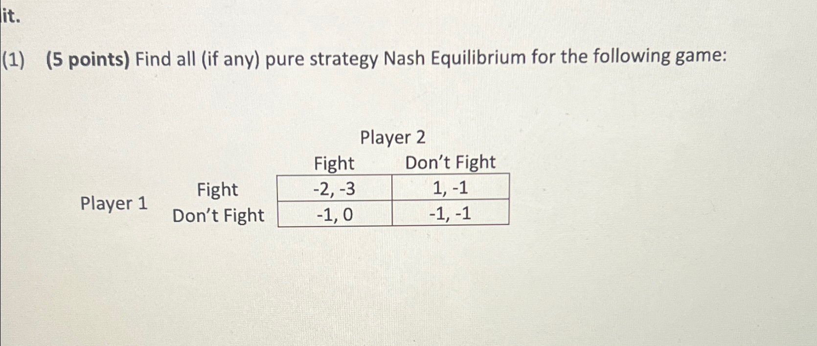 Solved (1) (5 ﻿points) ﻿Find all (if any) ﻿pure strategy | Chegg.com