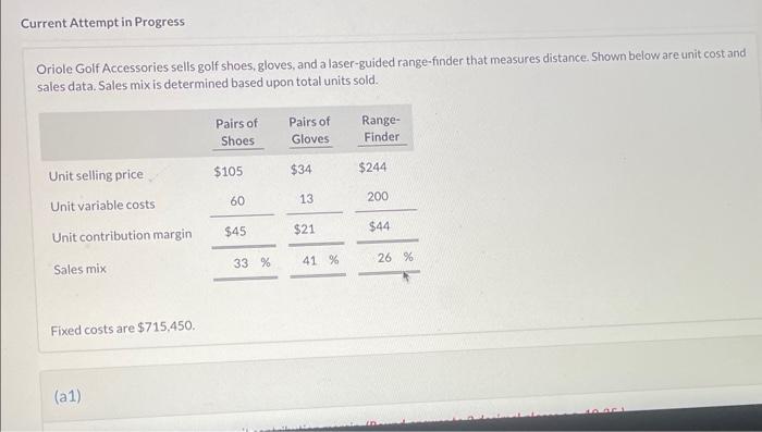 Solved Current Attempt in Progress Oriole Golf Accessories | Chegg.com