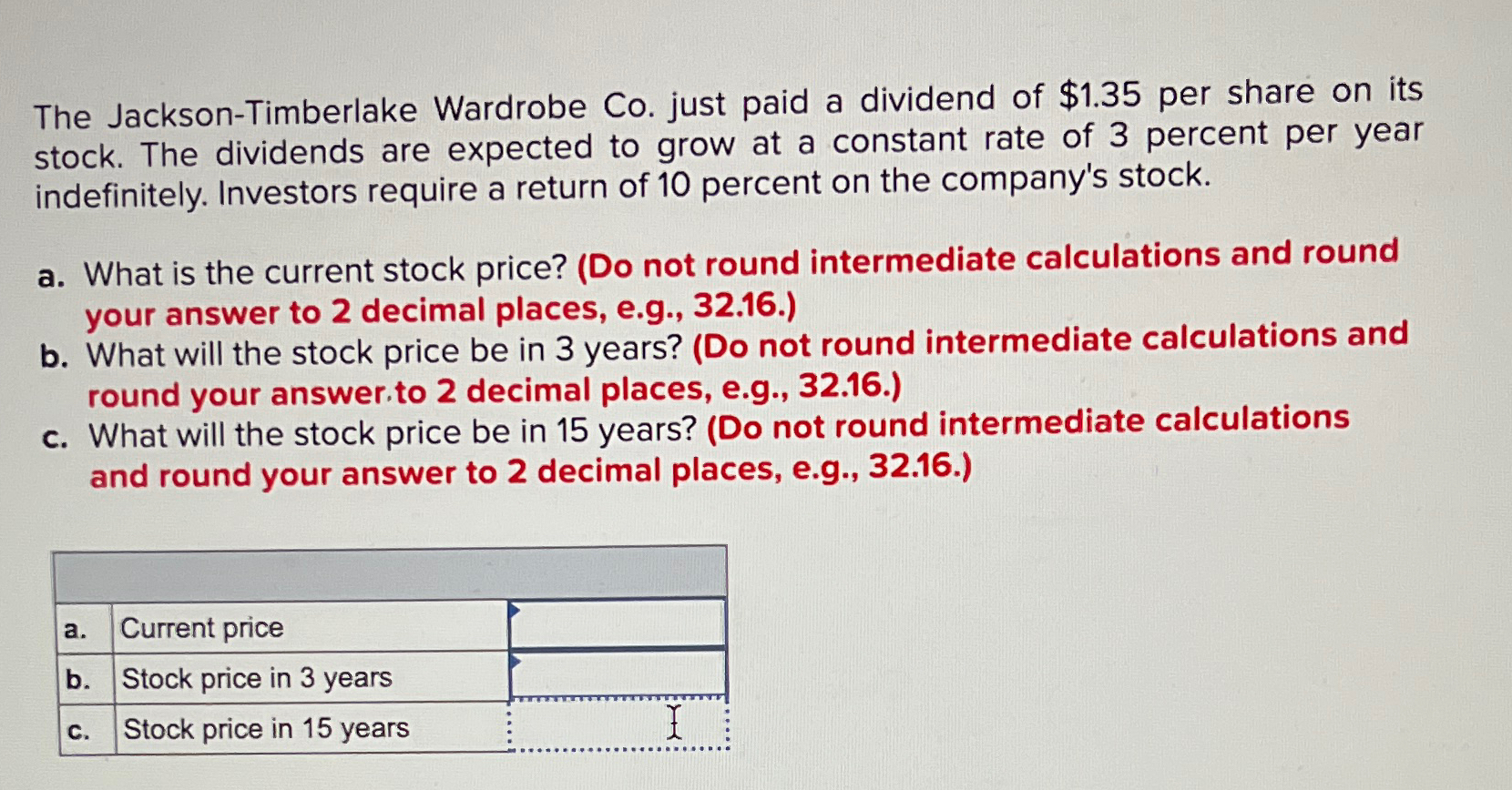 Solved The Jackson-Timberlake Wardrobe Co. ﻿just paid a | Chegg.com