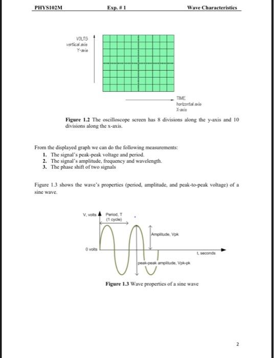 Solved PHYS102M Exp. #1 Wave Characteristics ID: Name: | Chegg.com