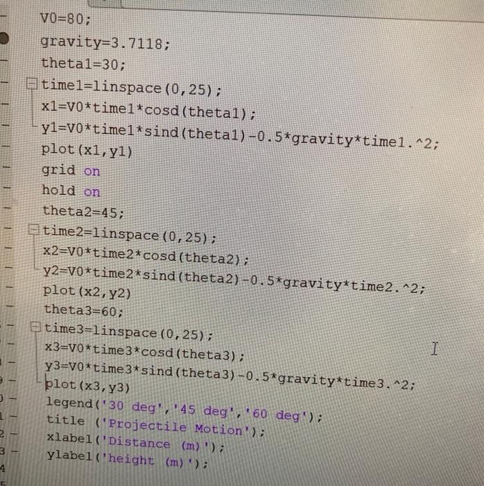 Solved so i have this MATLAB code shown in the picture below | Chegg.com