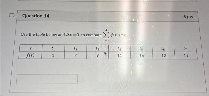 Solved Use the table below and Δt=3 to compute ∑i=14f(ti)Δt. | Chegg.com