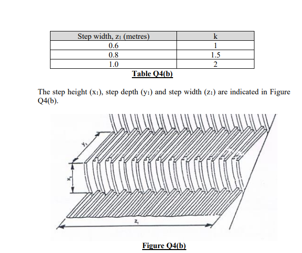 Solved The theoretical capacity (Ct) ﻿formula used to | Chegg.com