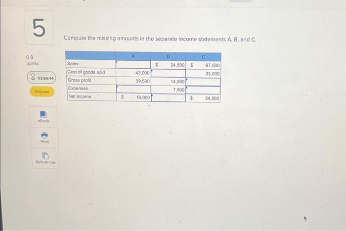 Solved Compute the missing amounts in the separate income | Chegg.com