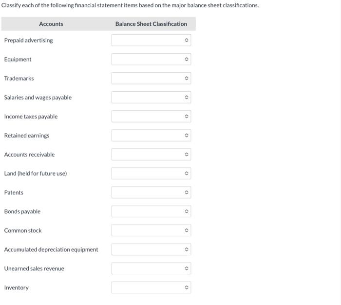 Solved Classify each of the following financial statement | Chegg.com