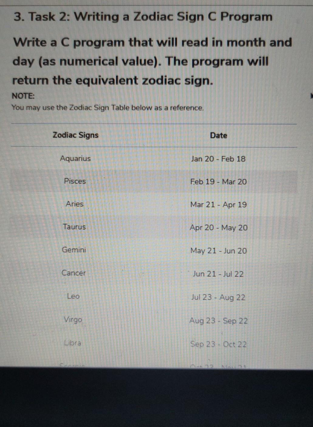 Solved 3. Task 2: Writing a Zodiac Sign Program Write a C | Chegg.com