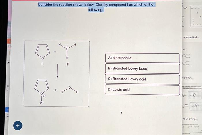 Solved Consider the reaction shown below. Classify compound | Chegg.com